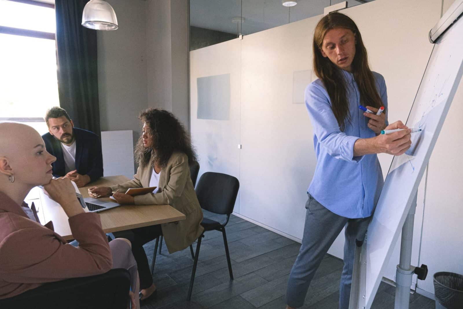 Comment devenir formateur professionnel ? | formagora